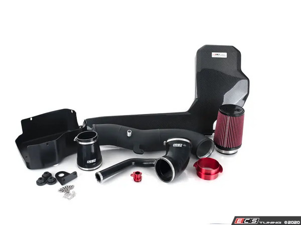 ECS Tuning – Sutherland Performance