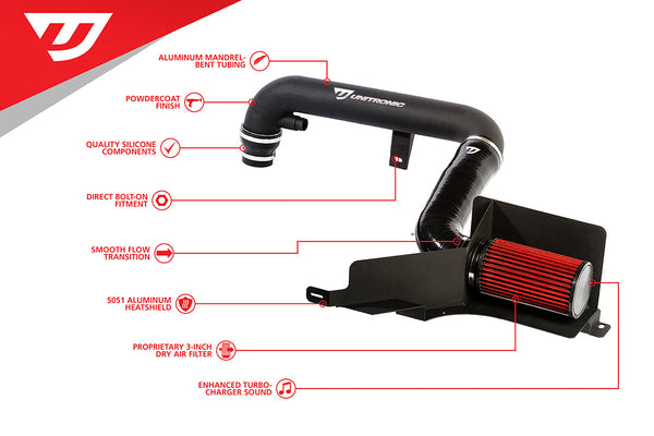 Unitronic Cold Air Intake for 1.8/2.0 TSI GEN3 – Sutherland Performance